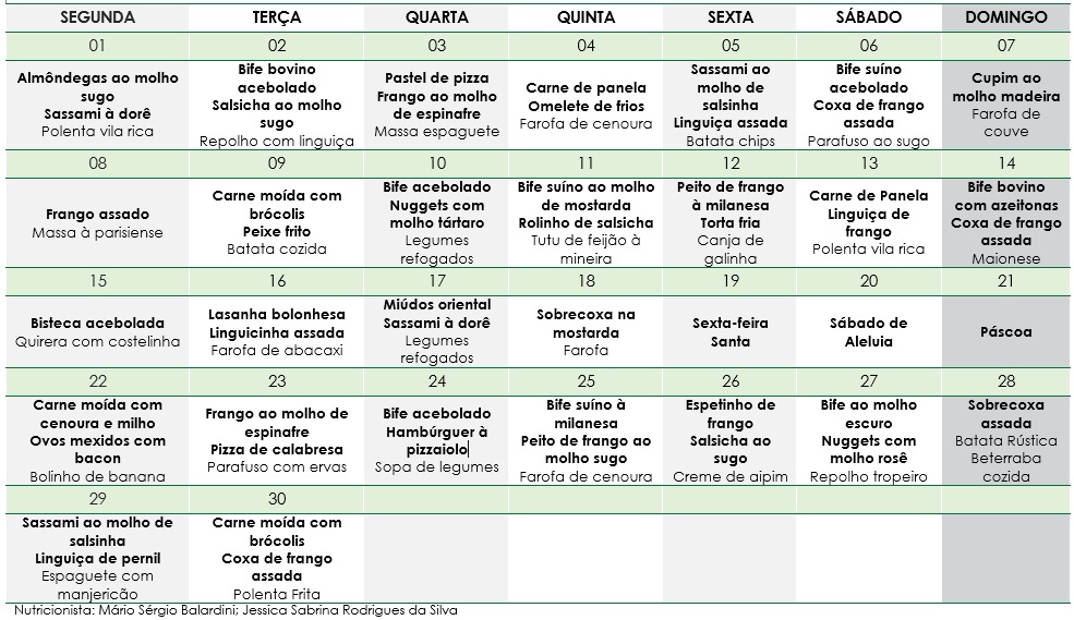 Arquivo Cardápio - #eusoubud